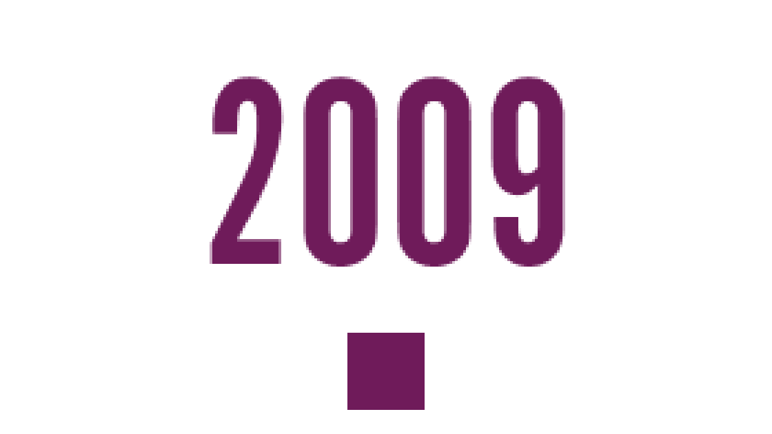 Our impact in Canada | Impact Report