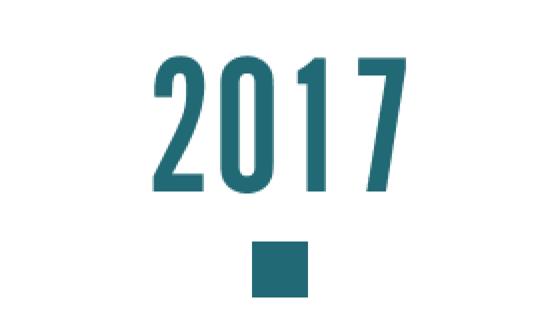 Our impact in Canada | Impact Report