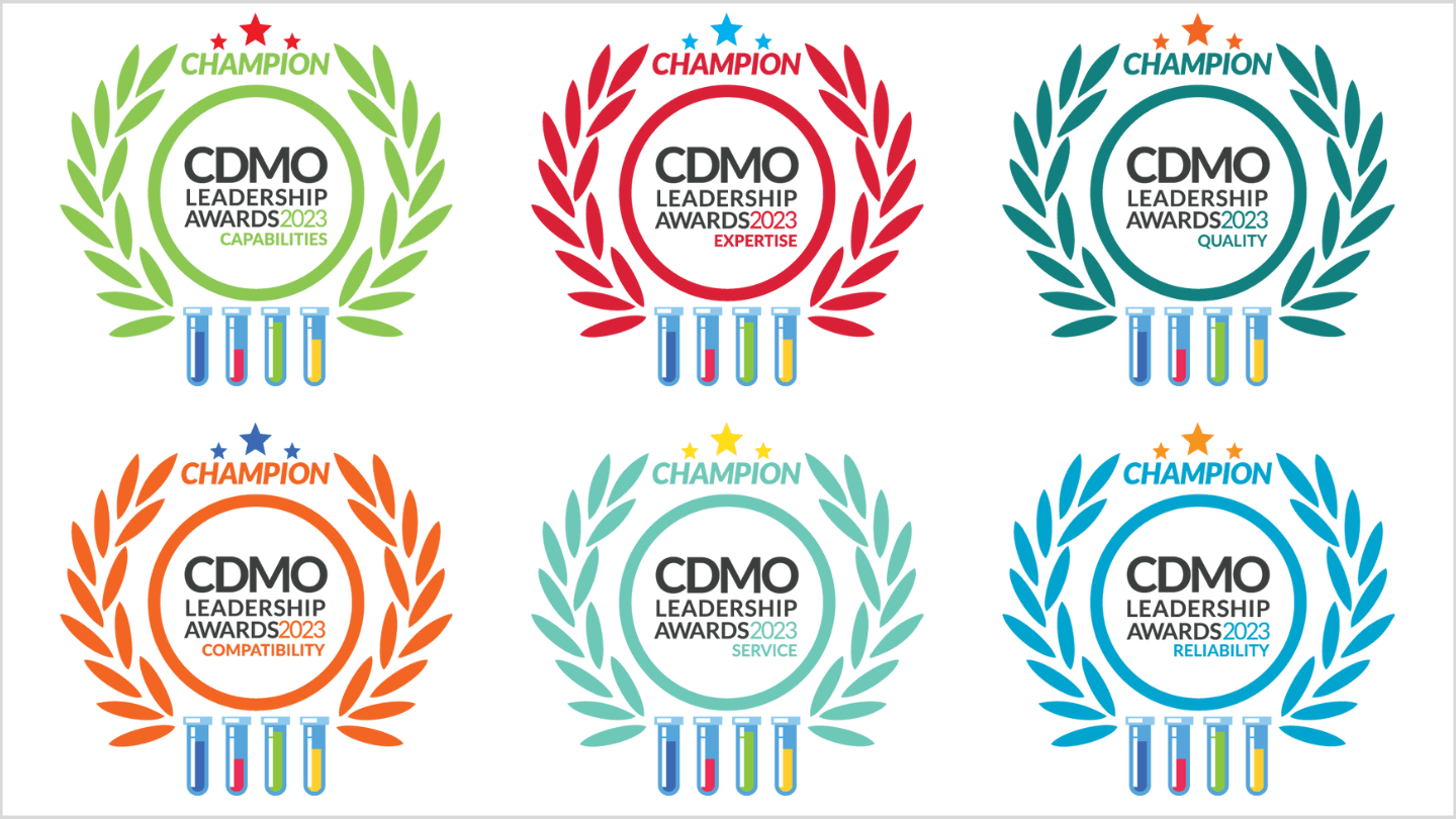 Awards & certifications | BioXcellence | Boehringer Ingelheim