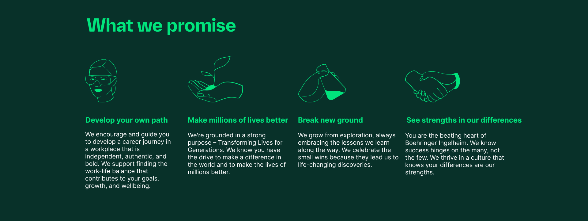 Our evolved employer value proposition | Boehringer Ingelheim