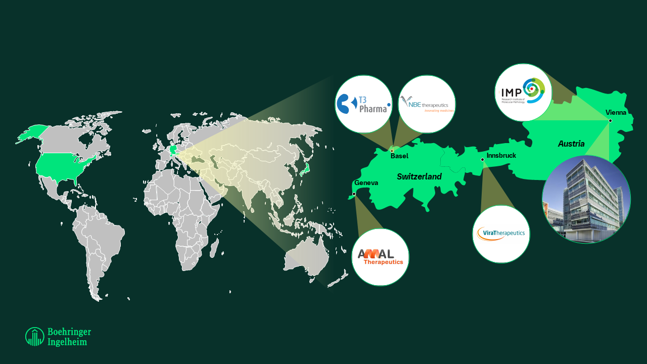 Research at the Regional Center Vienna | Boehringer Ingelheim