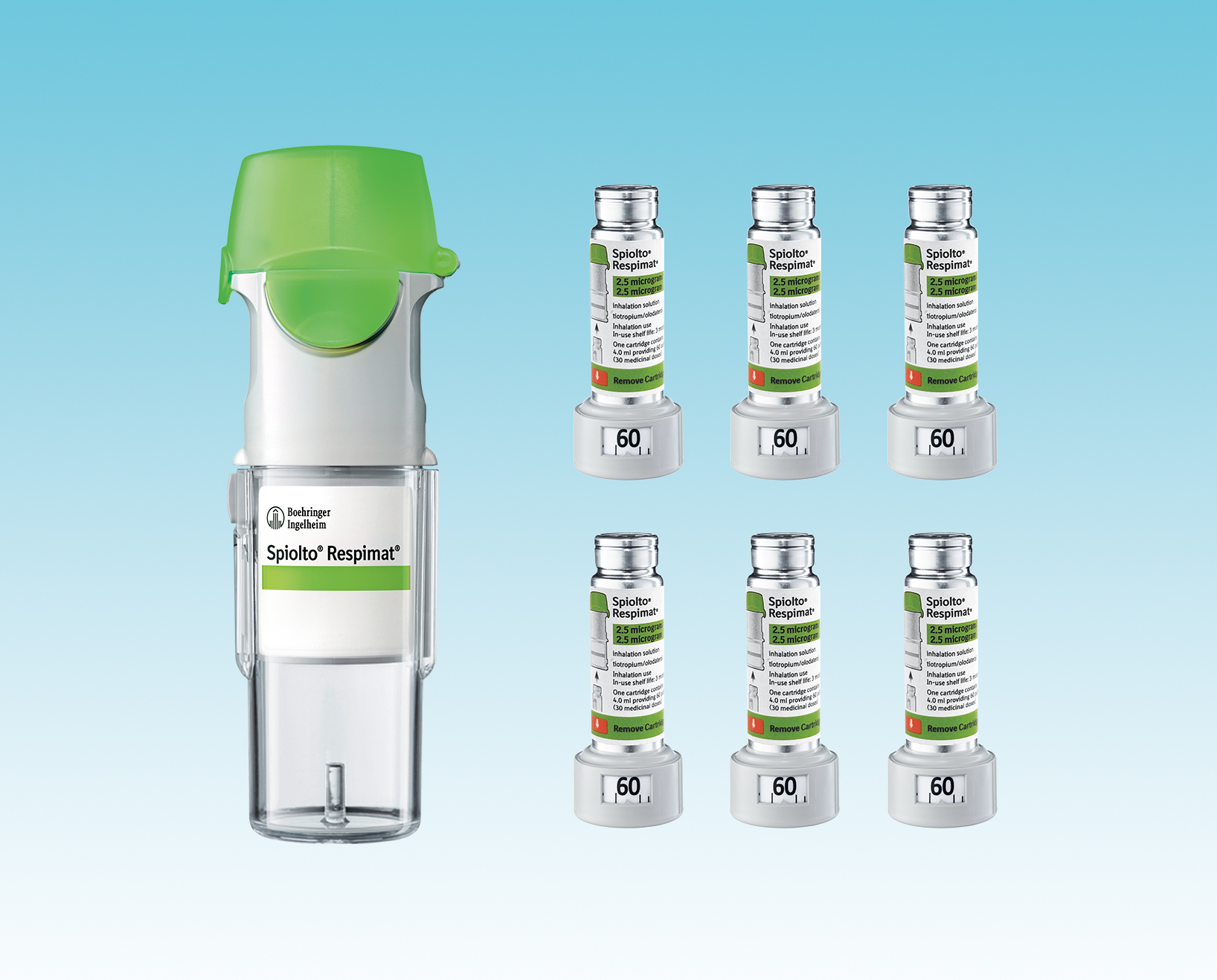 Respimat | Boehringer Ingelheim