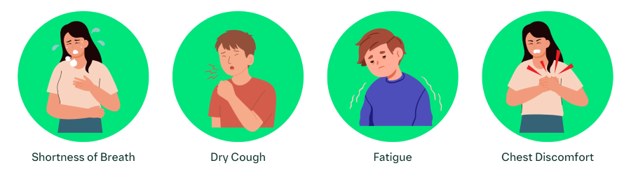 Understanding Interstitial Lung Disease (ILD) | Boehringer Ingelheim