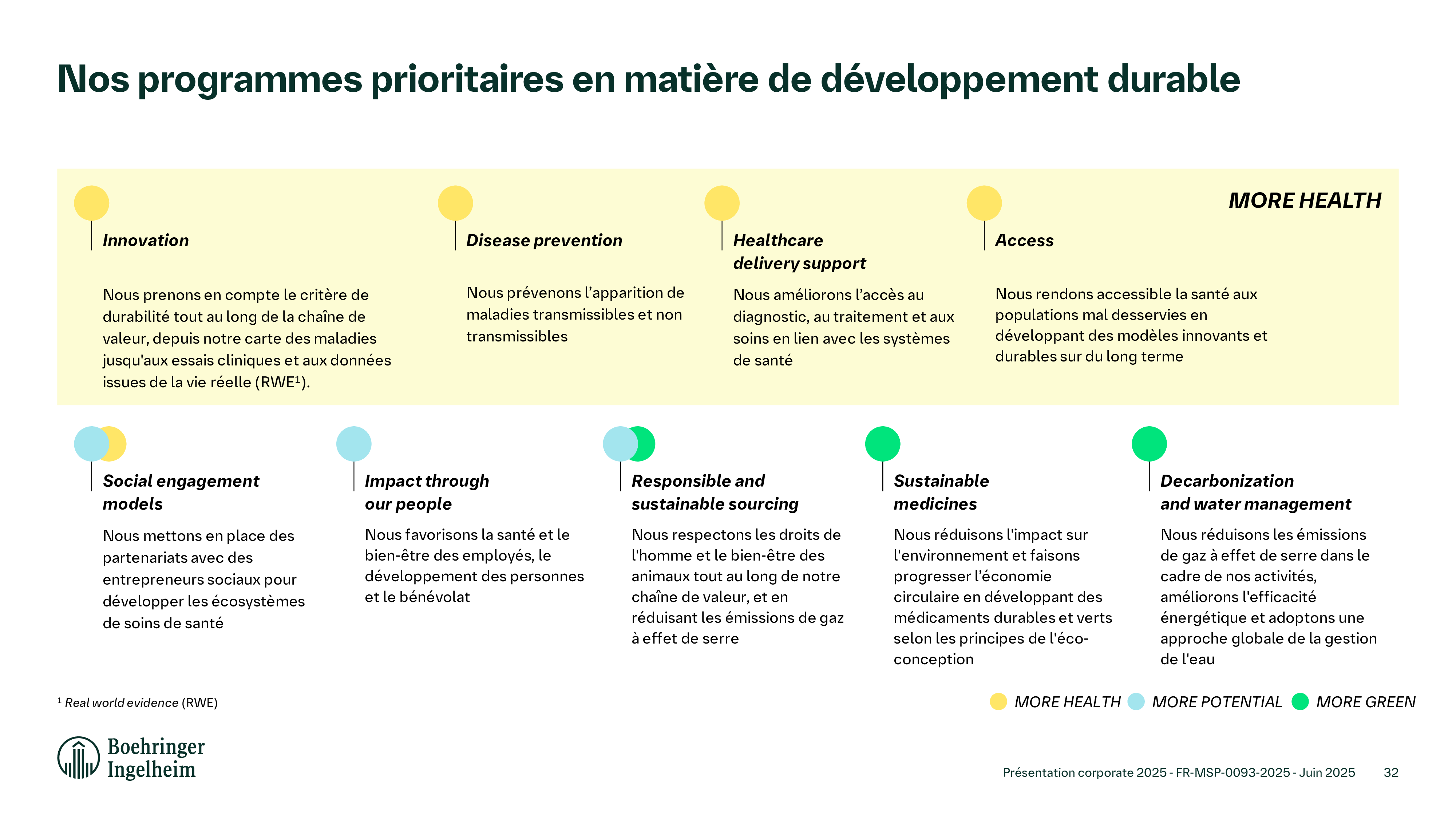 Notre engagement | Boehringer Ingelheim FR