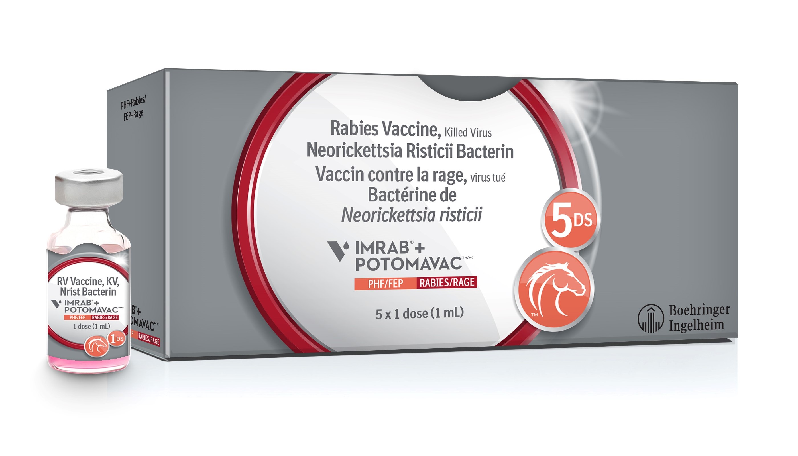 Animal Health Products | Boehringer Ingelheim CA