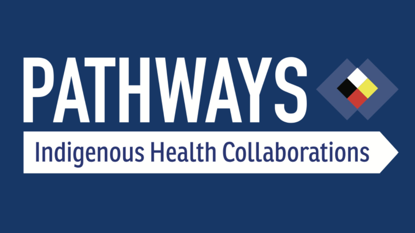 Tackling NCDs through innovation AND collaboration | Boehringer Ingelheim