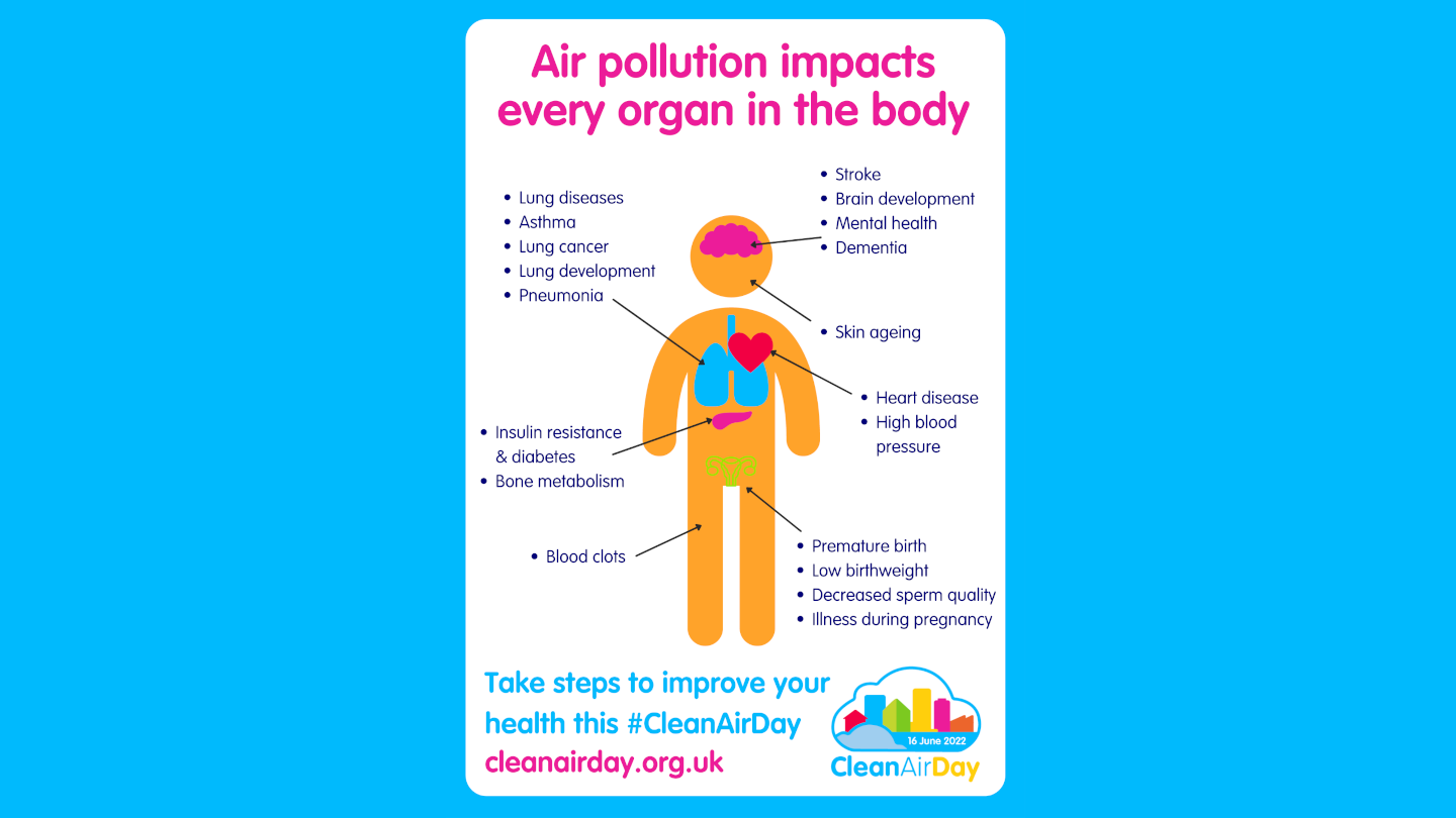 Tackling NCDs through innovation AND collaboration | Boehringer Ingelheim