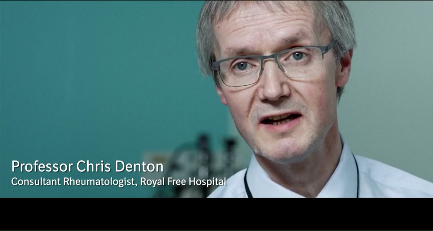 Scleroderma | Boehringer Ingelheim