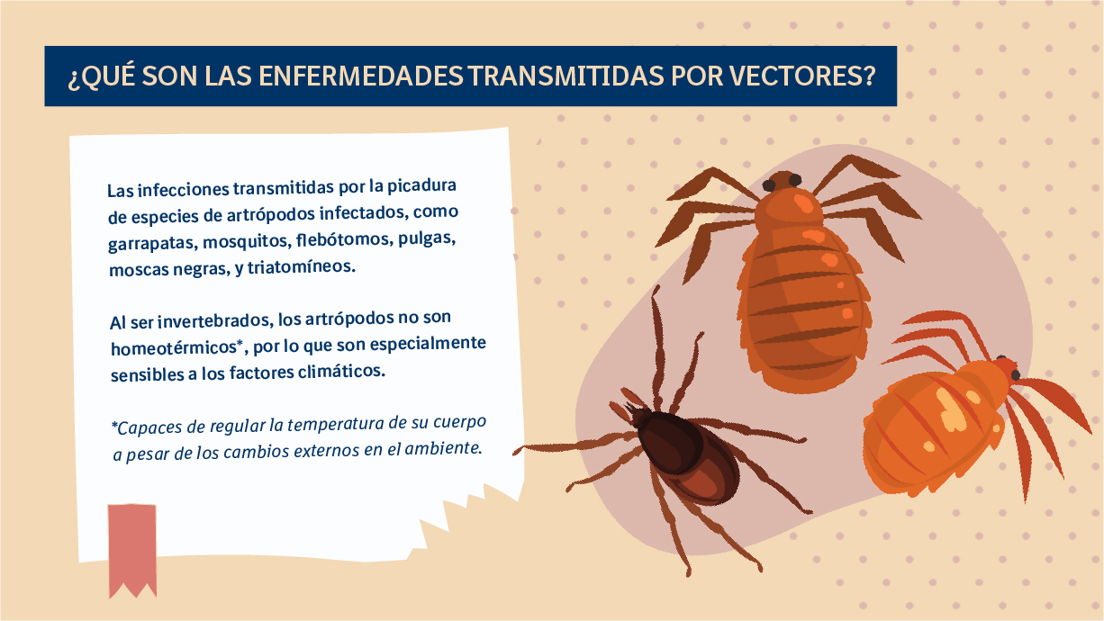 La geografía de los parásitos de los animales de compañía está ...