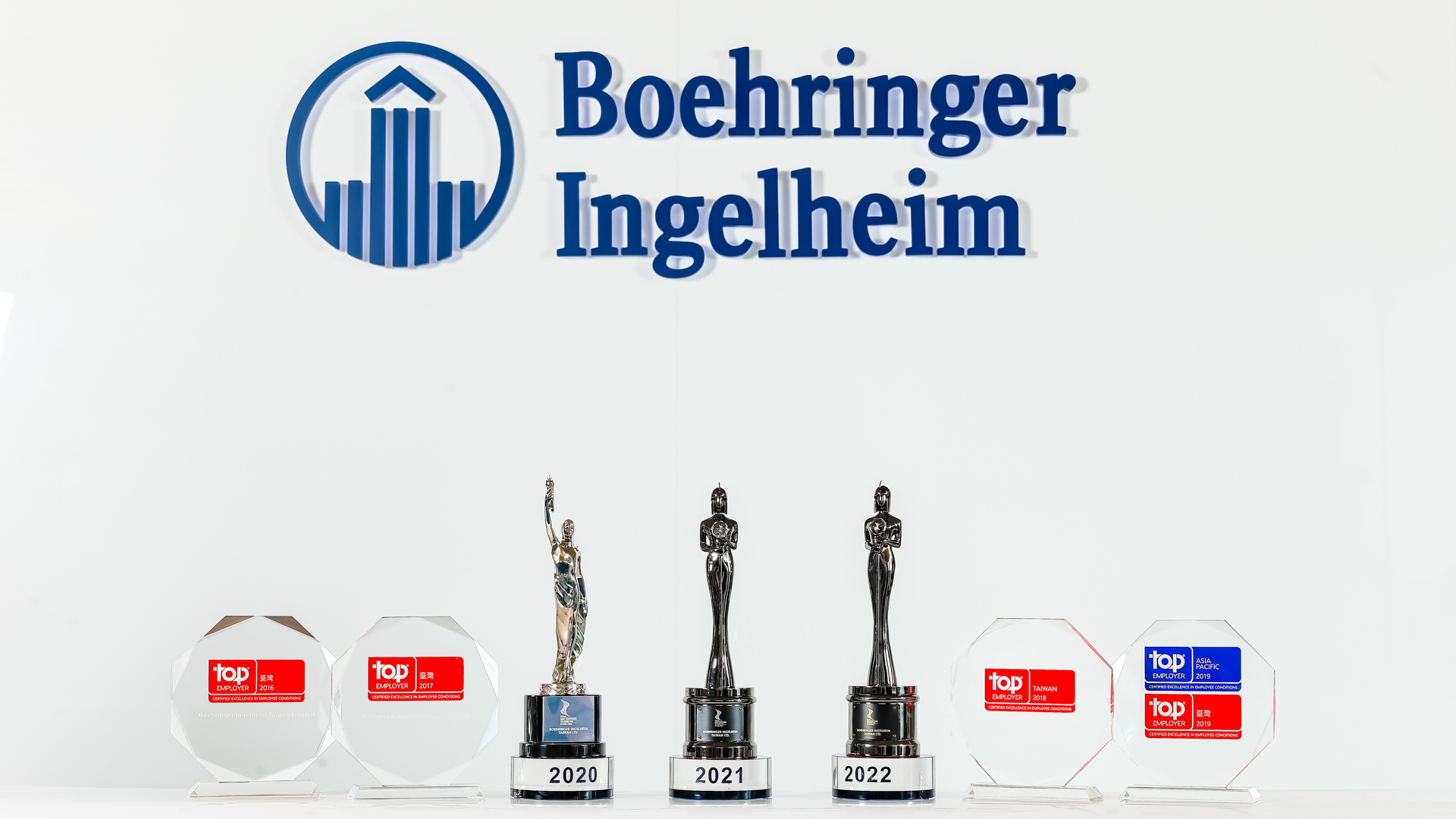深入了解我們公司 | Boehringer Ingelheim TW