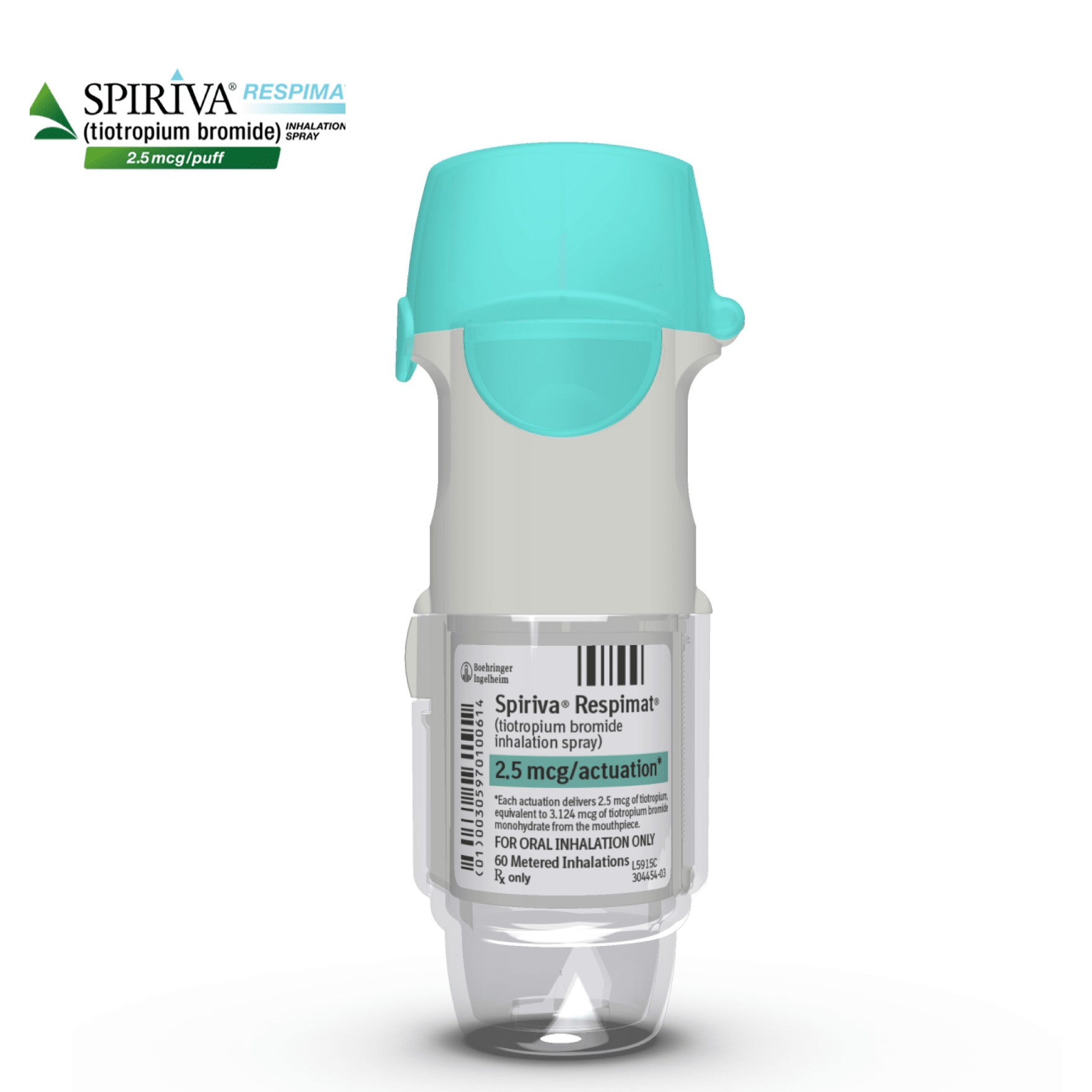 Spiriva Respimat – BI Direct & Prescription Support